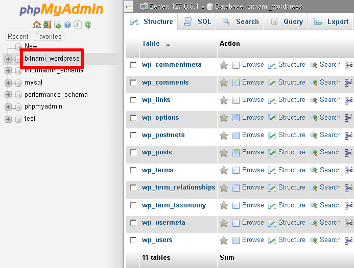 Backup and Restore MySQL/MariaDB Databases